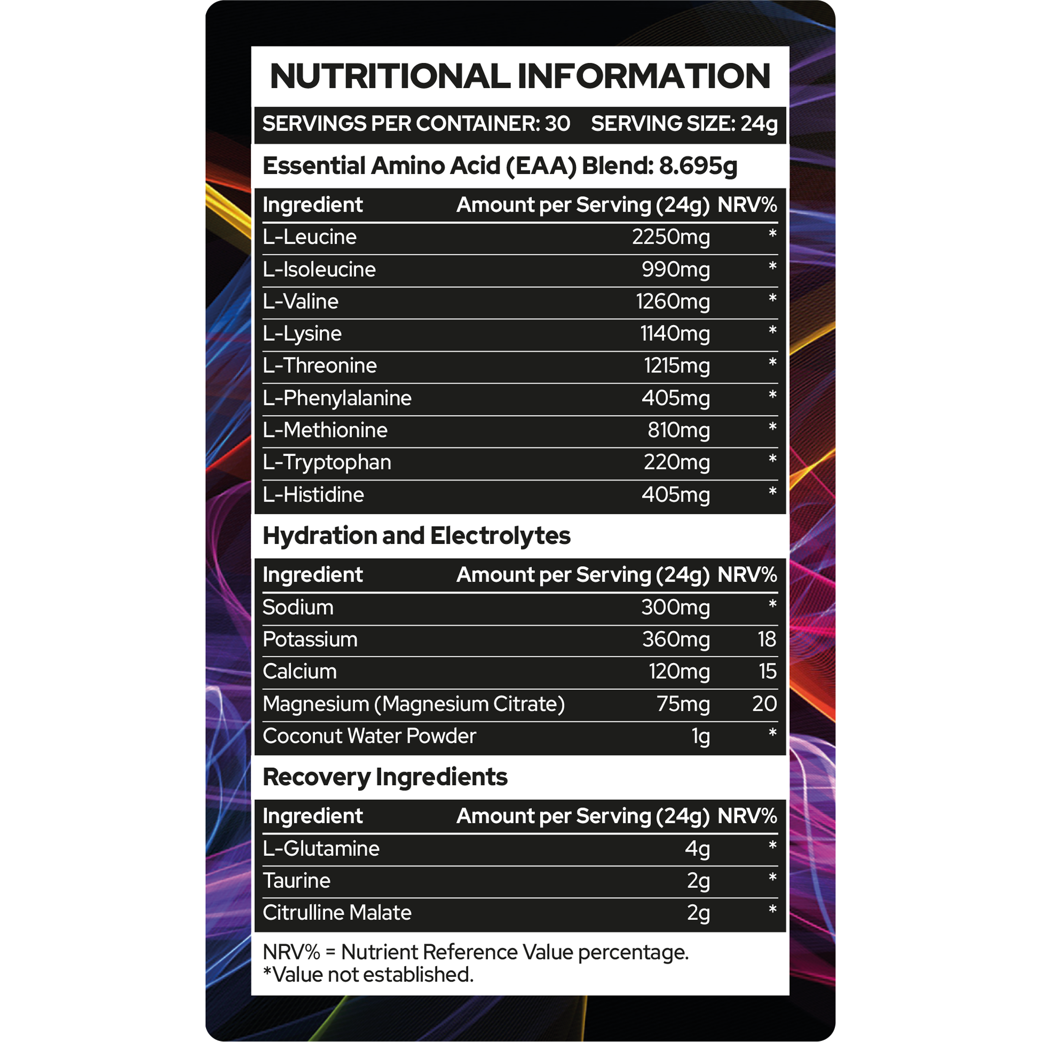 EAA HydroMAG – SportsGenetics